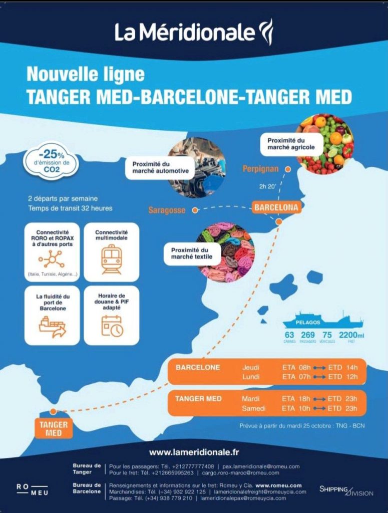 La Meridionale se lanza a por el Barcelona-Tánger Med – FERRYBALEAR