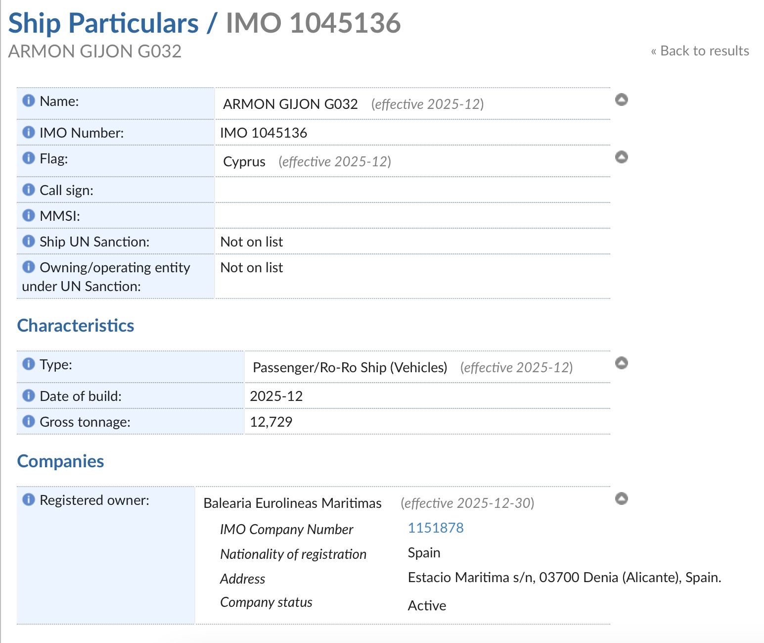 Inscrito el tercer Fast Ferry de la serie Eleanor como «Armon Gijón G032» para Baleària ...